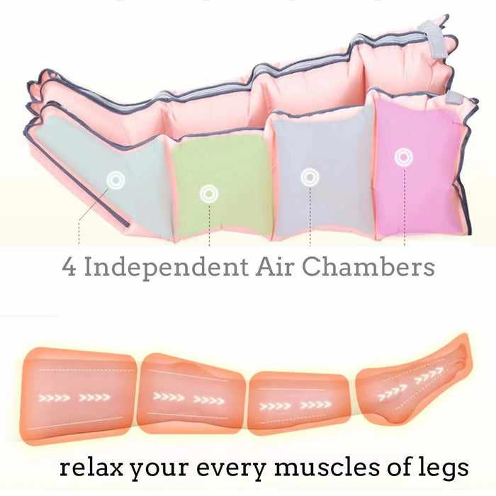 Air Compression Leg Massager For Blood Circulation - Aroflit