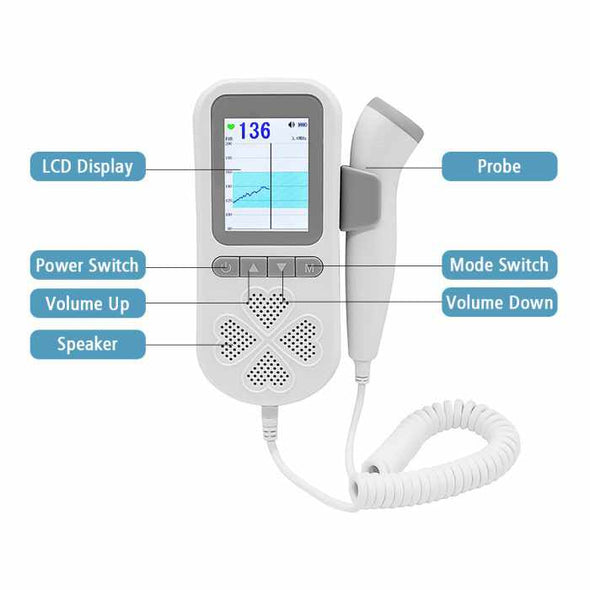 BellyBeep™ Fetal Doppler Detector Baby Heart Beat Rate Monitor - Aroflit