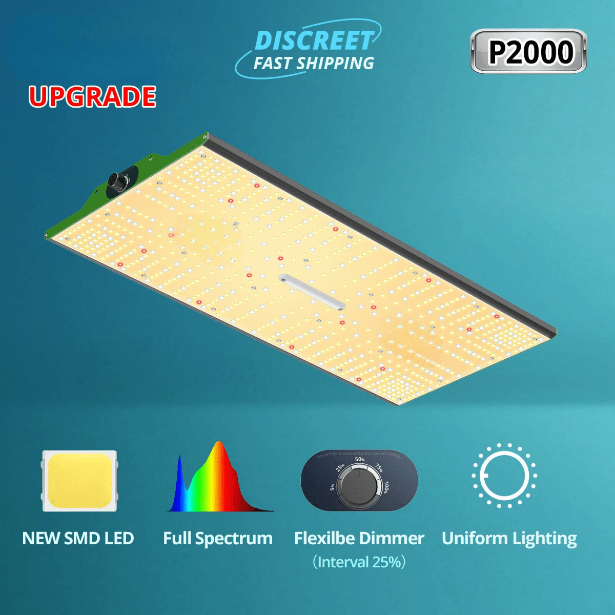LED Grow Light Full Spectrum – 200W, High Efficiency, Sunlike Spectrum ...